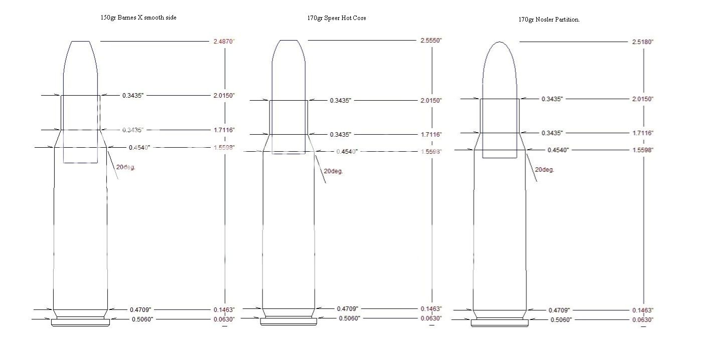 .307 loads, and other's... - 24hourcampfire