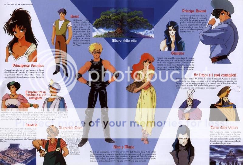 Still shocked Windaria - 1986 OVA - Never got a DVD? - AnimeNation Forums